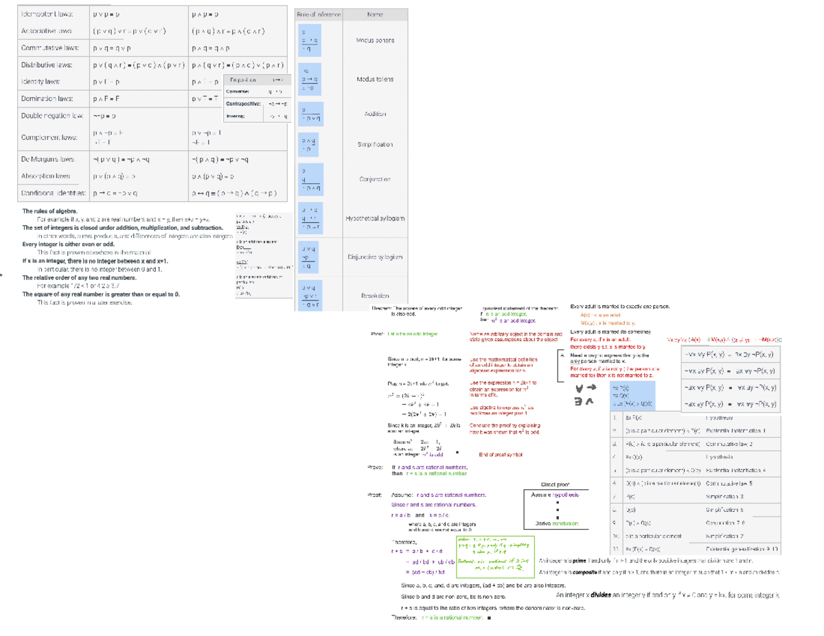 Unit 1 Review 3 - note card - MATH 5051 - Eri ii ¥ iii. risk ####### - ± or ; ÷ ÷