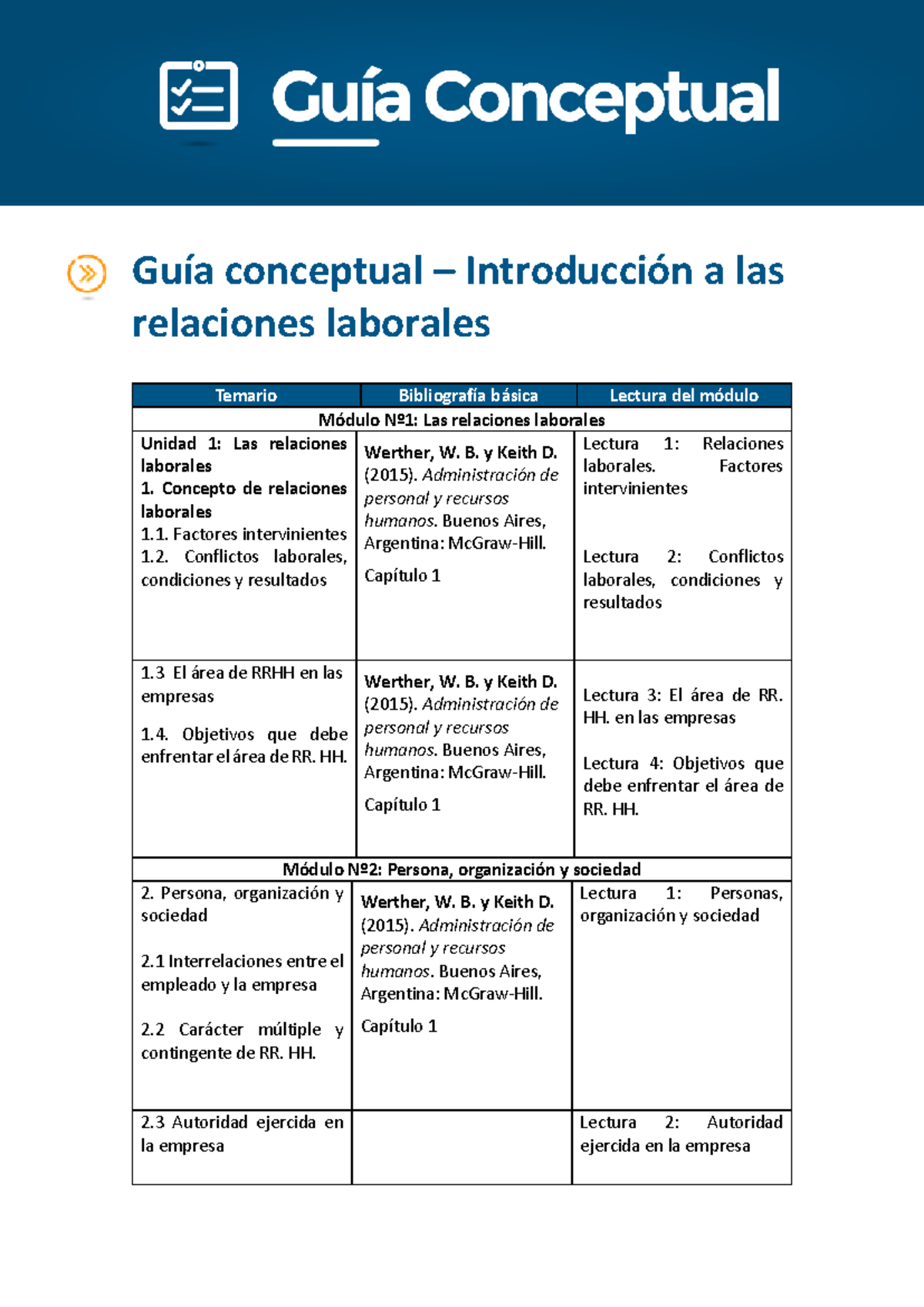 Guia conceptual Introd. a las relaciones laborales-1 - Guía conceptual ...