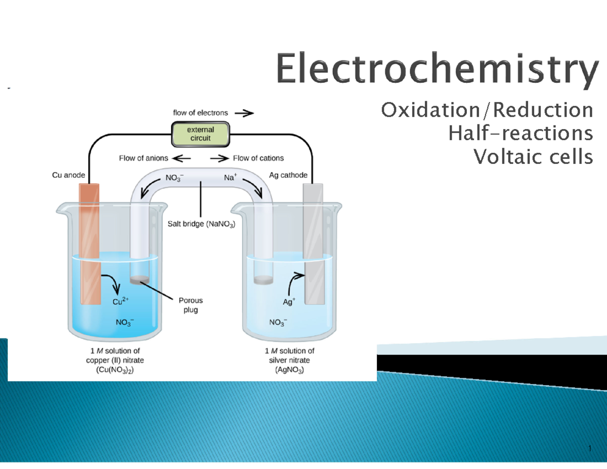 Ch17FA22 - Chapter 17 Electrochemistry Notes - Oxidation/Reduction Half ...