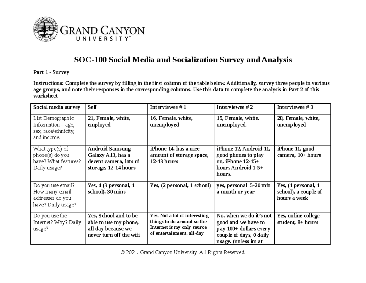 SOC-100-Social Media Socialization Surveyand Analysis - SOC-100 Social ...