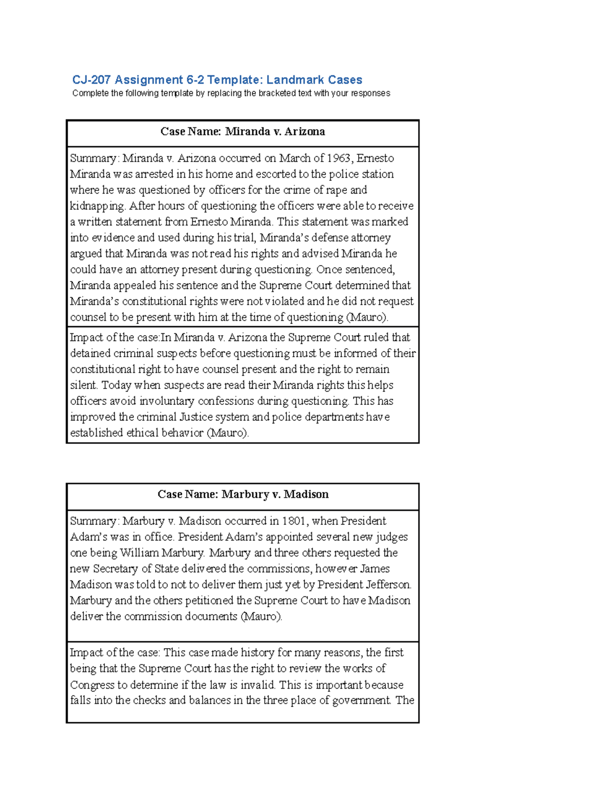 6-2 Landmark - CJ-207 Assignment 6-2 Template: Landmark Cases Complete the following template by ...