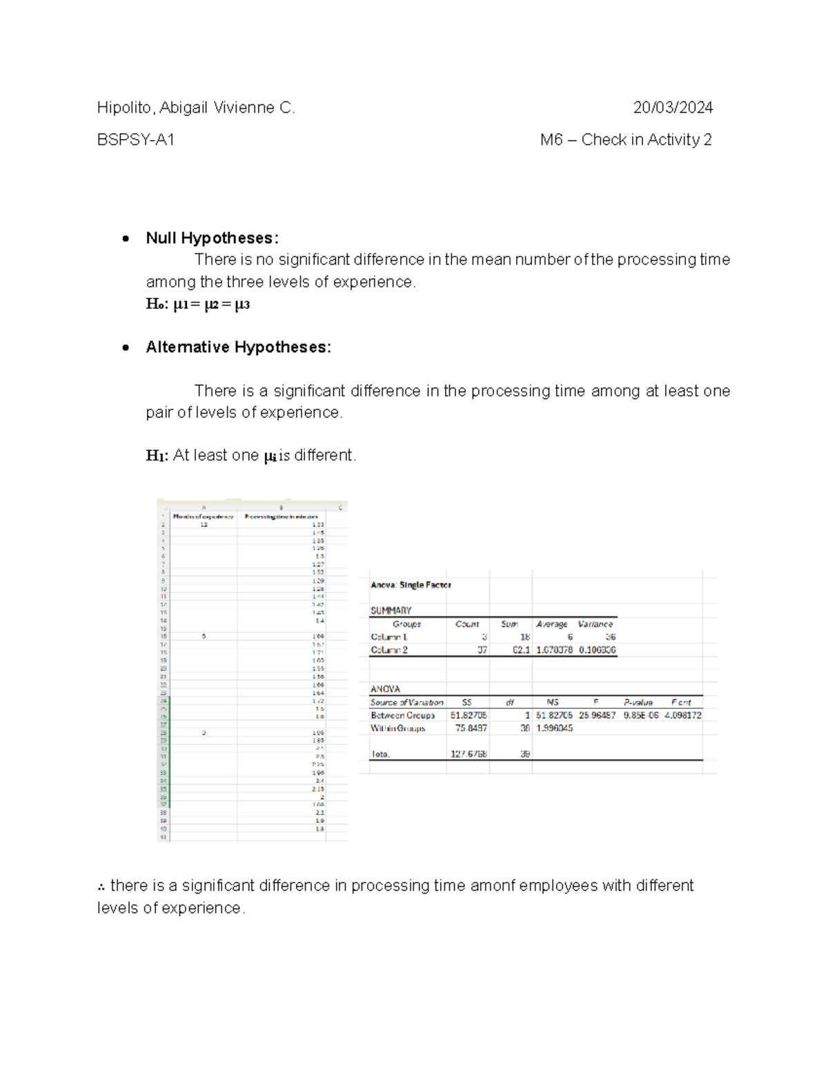 UDAU - M6 - Check in Activity 2 - Hipolito, Abigail Vivienne C. 20/03 ...
