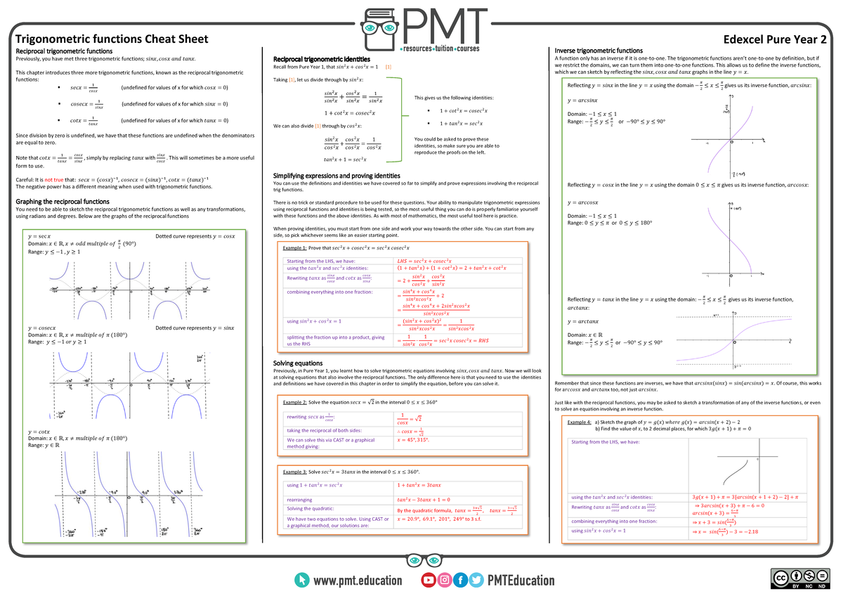 Ch.6 Trigonometric Functions - Studocu