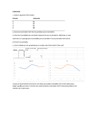 Basic MOST Data Card - tablas - Bas - Studocu