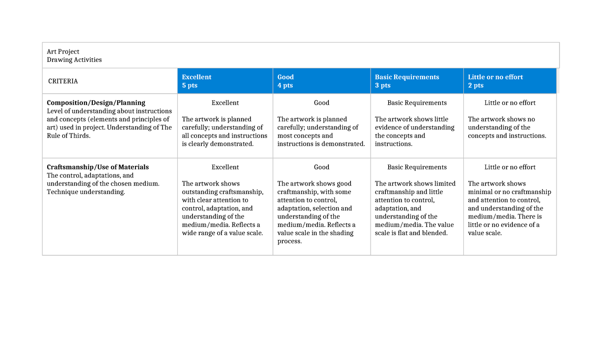 Criteria - PRACTICE MATERIALS - Art Project Drawing Activities CRITERIA ...