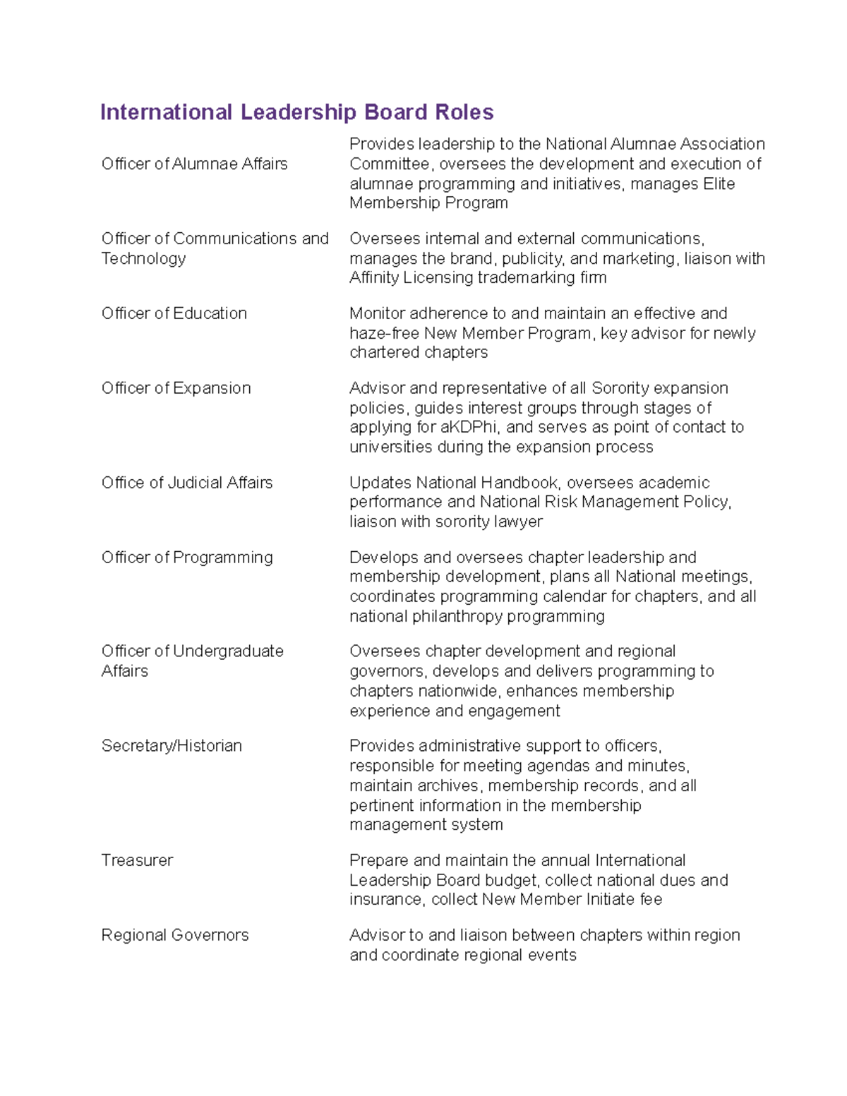16 - International Leadership Board - International Leadership Board ...