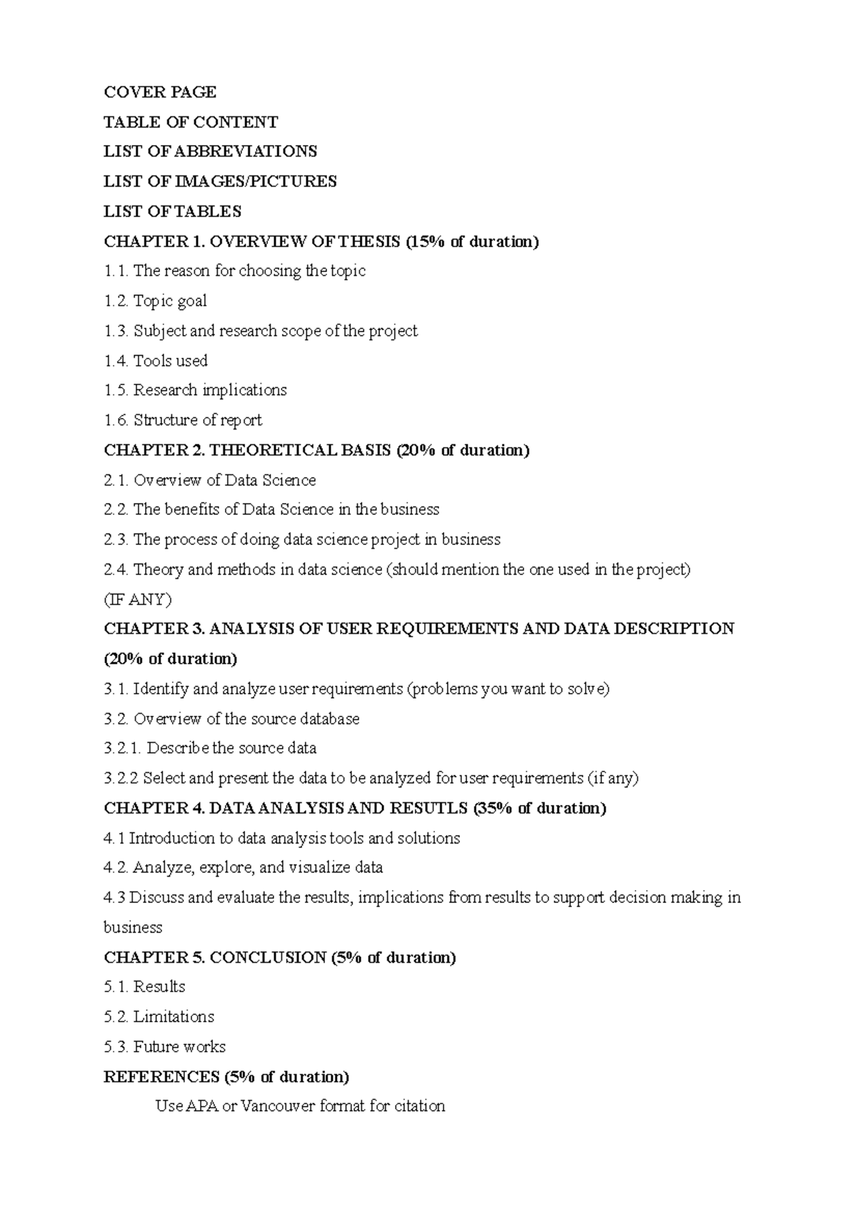 Final Group Project Outline Template - Data Science 2022 - COVER PAGE ...