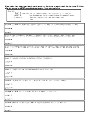 PLTW Human Body Systems Semester 1 Final Study Guide - unit 1: identity DNA analyst analyze DNA ...