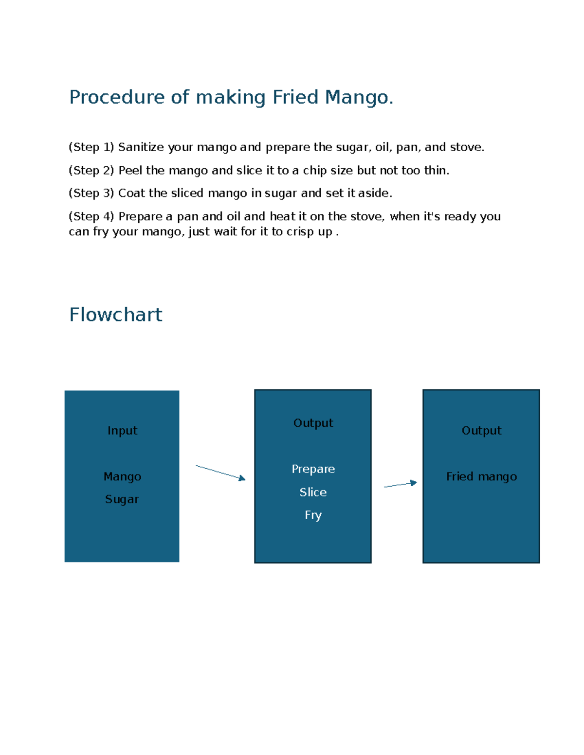Procedure and flow chart (Regie Marcelino) - Procedure of making Fried ...