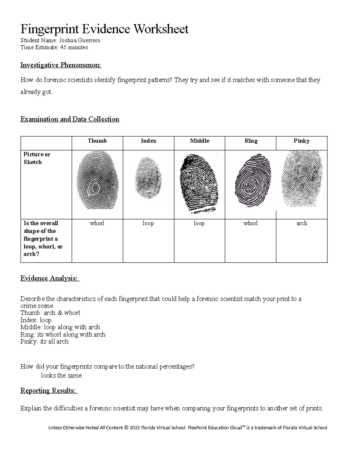 Fingerprint evidence worksheet - Fingerprint Evidence Worksheet Student ...