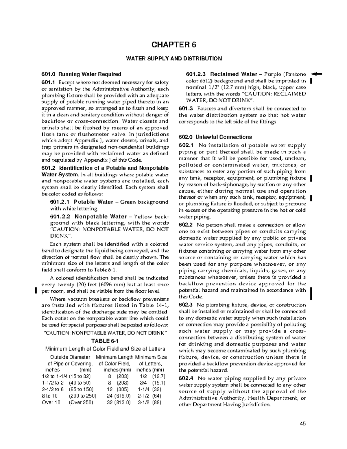 Ch. 6 - Ch. 6 - 601 Running Water Required 601 Except where not deemed ...