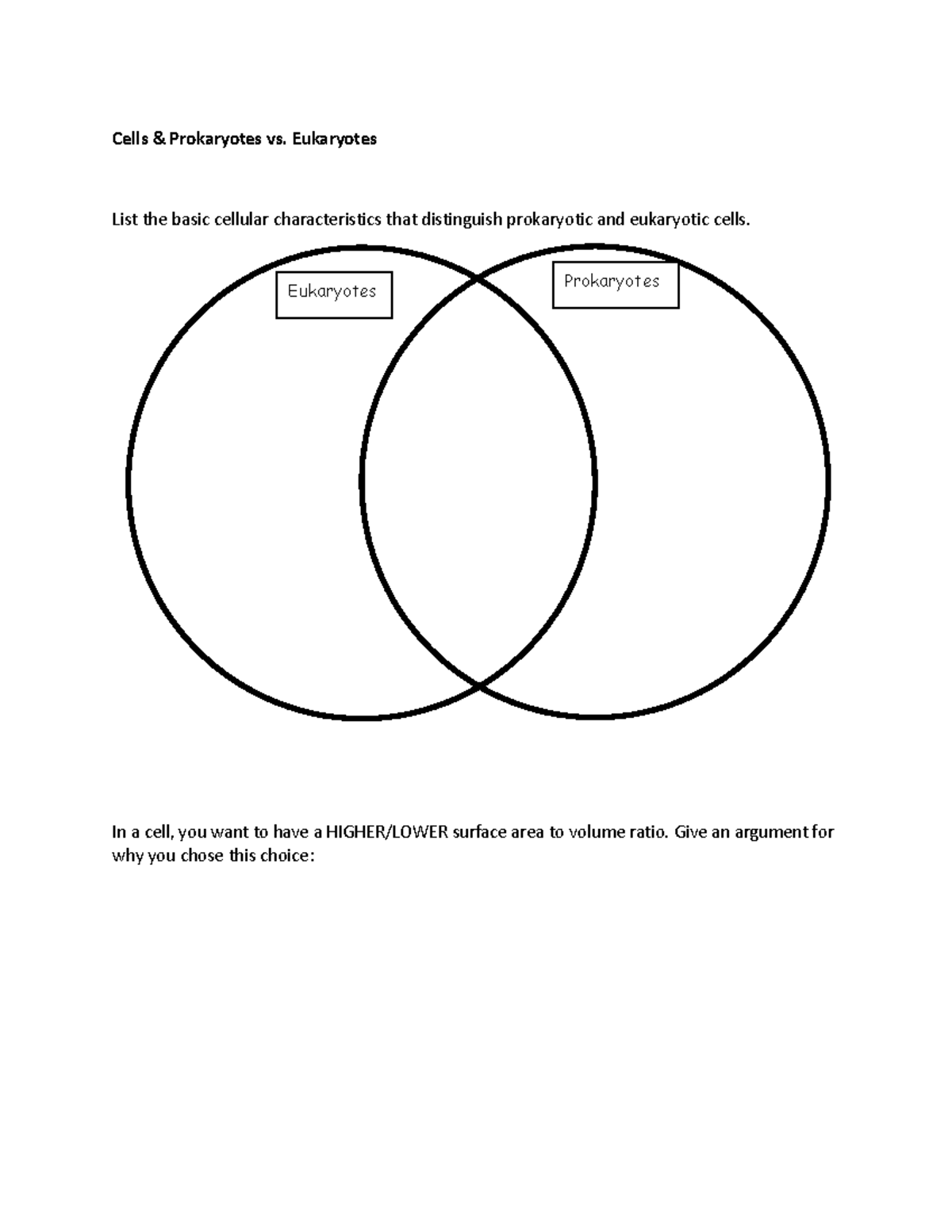 Eukaryotes Prokaryotes 09122022 Cells And Prokaryotes Vs Eukaryotes List The Basic Cellular 