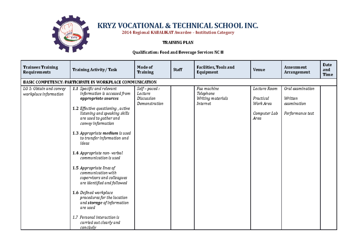 Training PLAN - COK - KRYZ VOCATIONAL & TECHNICAL SCHOOL INC. 2014 ...