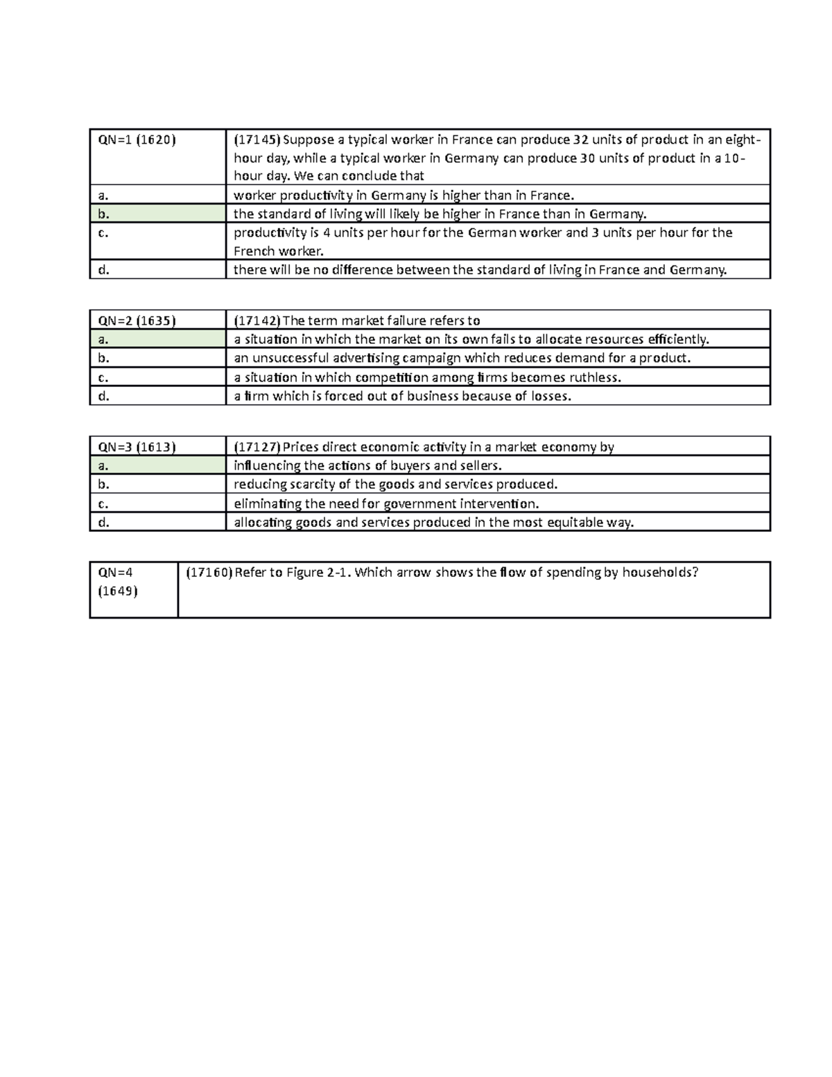 eco111 homework - QN=1 (1620) (17145) Suppose a typical worker in ...