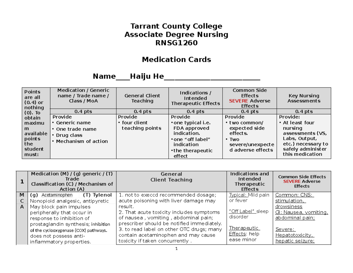 Medication Card - for clinic - Tarrant County College Associate Degree ...