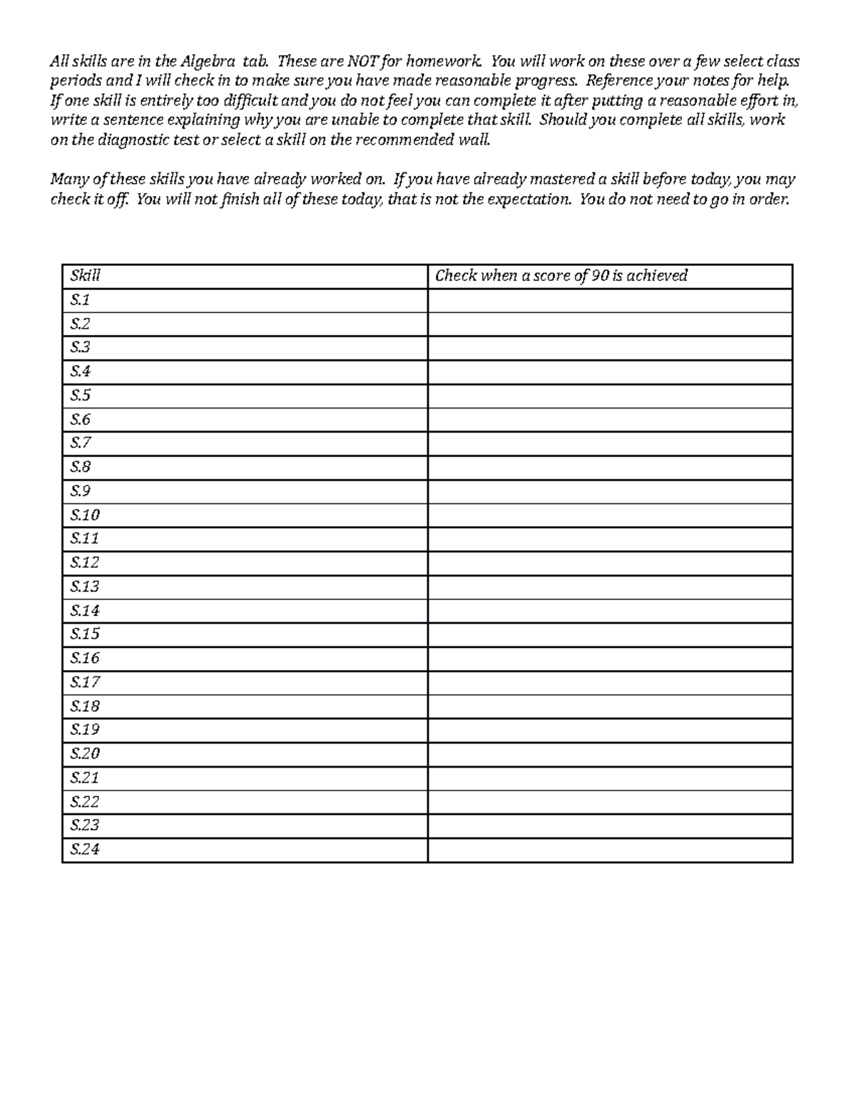 Algebra IXL Skill Checklist January - All skills are in the Algebra tab ...