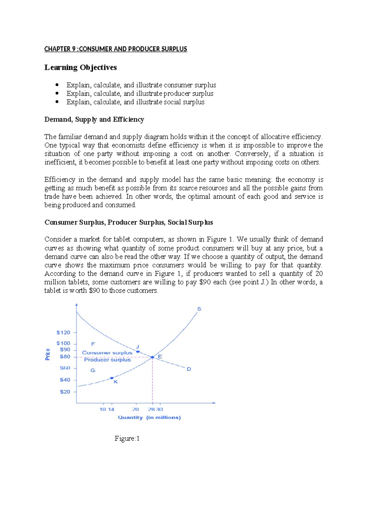 Chapter 9 Producer and Consumer Surplus 1 - CHAPTER 9 :CONSUMER AND ...