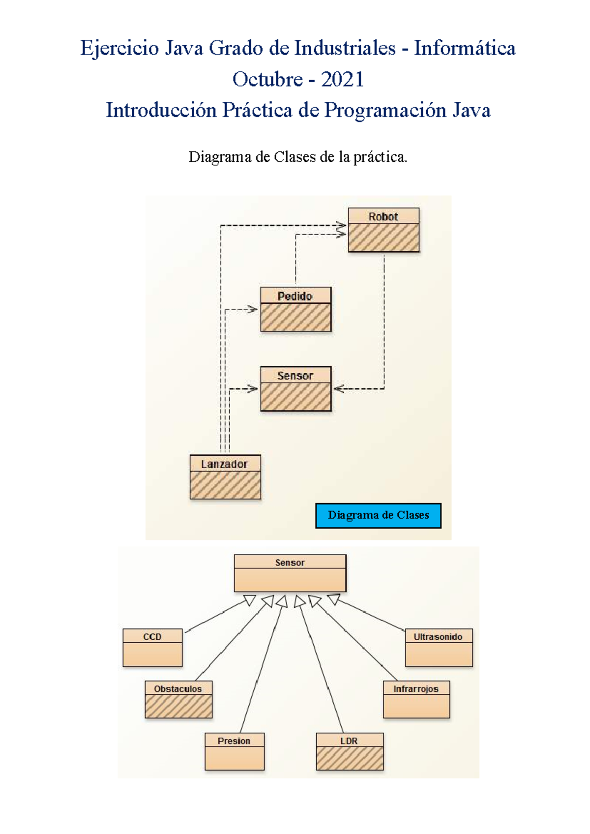 Ejercicios Java 2021 1 - Ejercicos de java del mini curso de java - Ejercicio Java Grado de ...