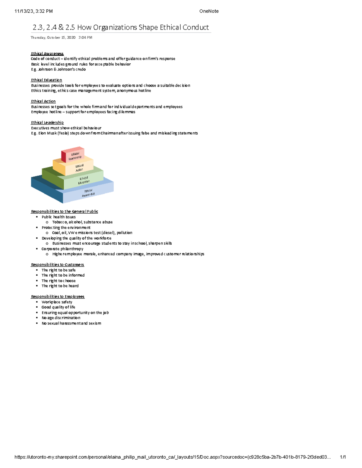 Ethical Conduct - Notes on the chapter - 11/13/23, 3:32 PM OneNote ...