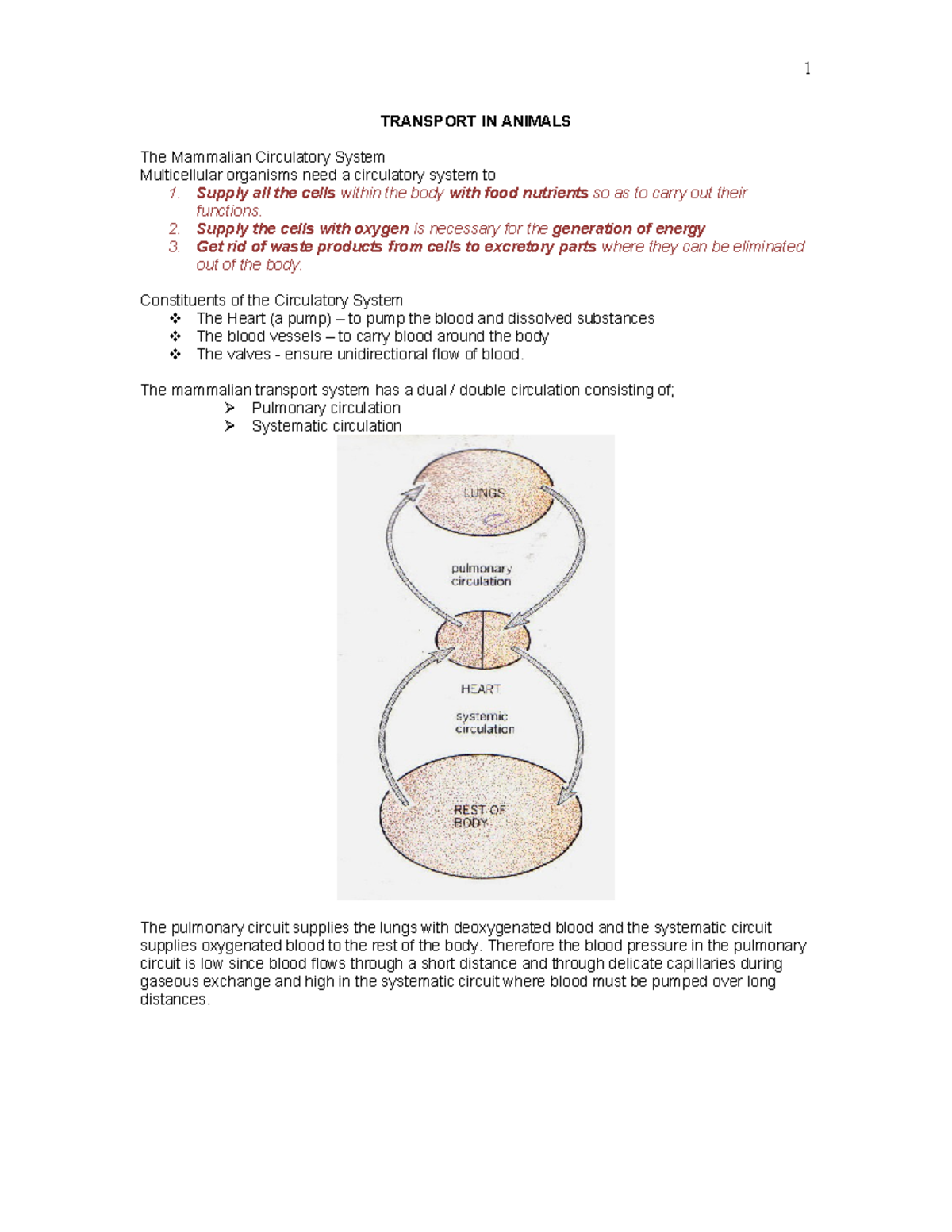 Transport in Animals - biology notes - TRANSPORT IN ANIMALS The ...