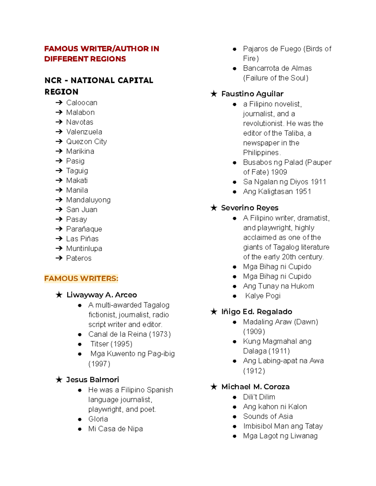 Reviewer Finish - Just review - FAMOUS WRITER/AUTHOR IN DIFFERENT ...