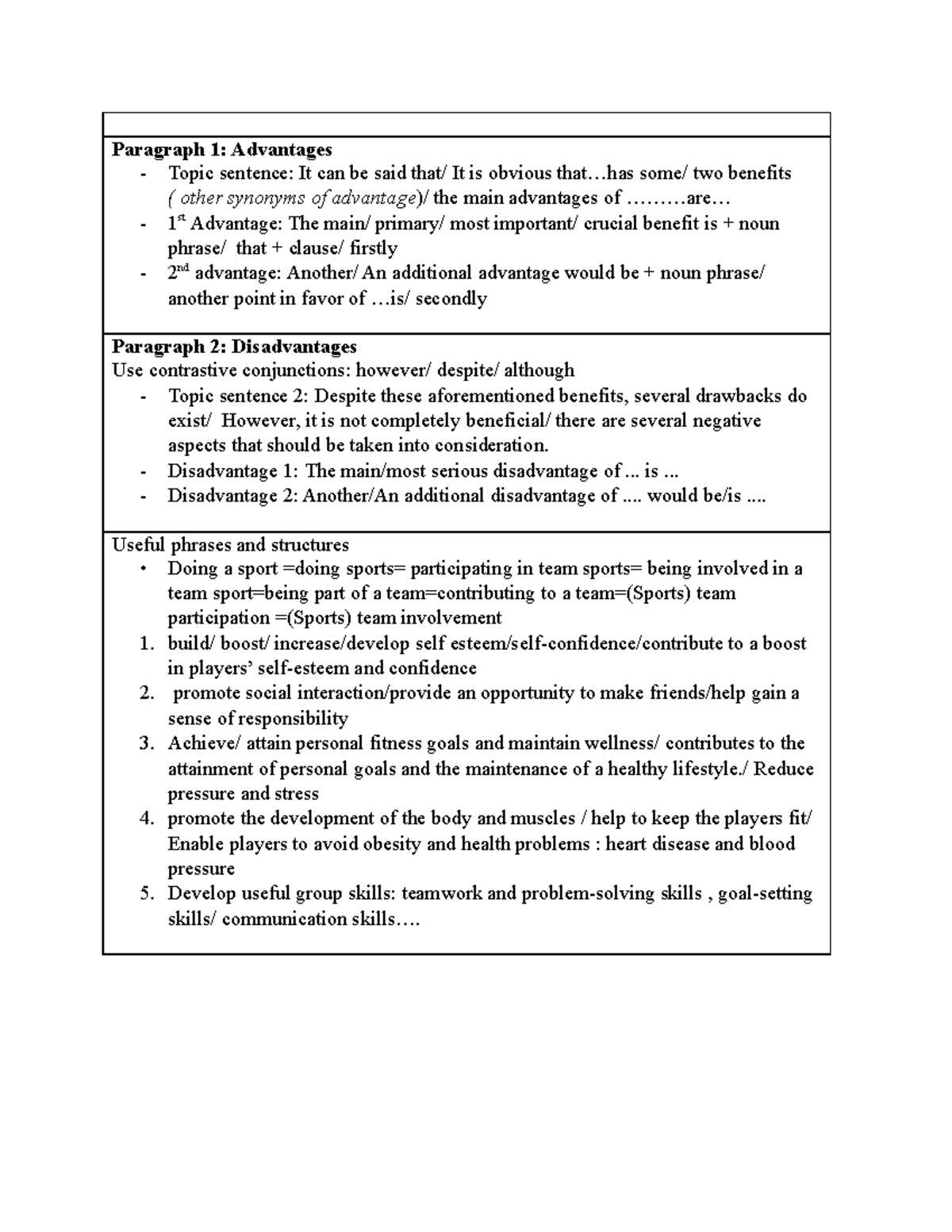 Dated 13 - Exercises to practice - Paragraph 1: Advantages - Topic ...