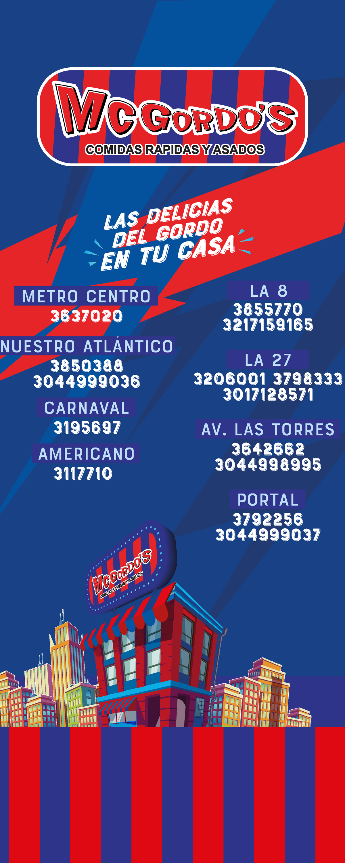 Menú Mc Gordo 2020 V1,0jjjj - en tu casa las delicias del gordo 3206001 ...