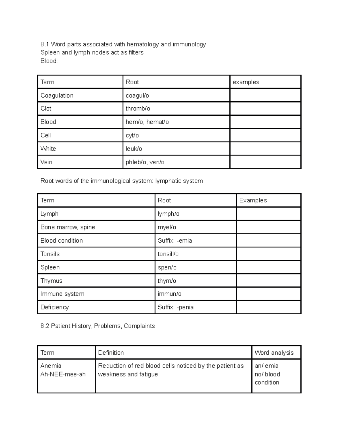 Exam 2 study guide - Lecture notes 8-15 - 8 Word parts associated with ...