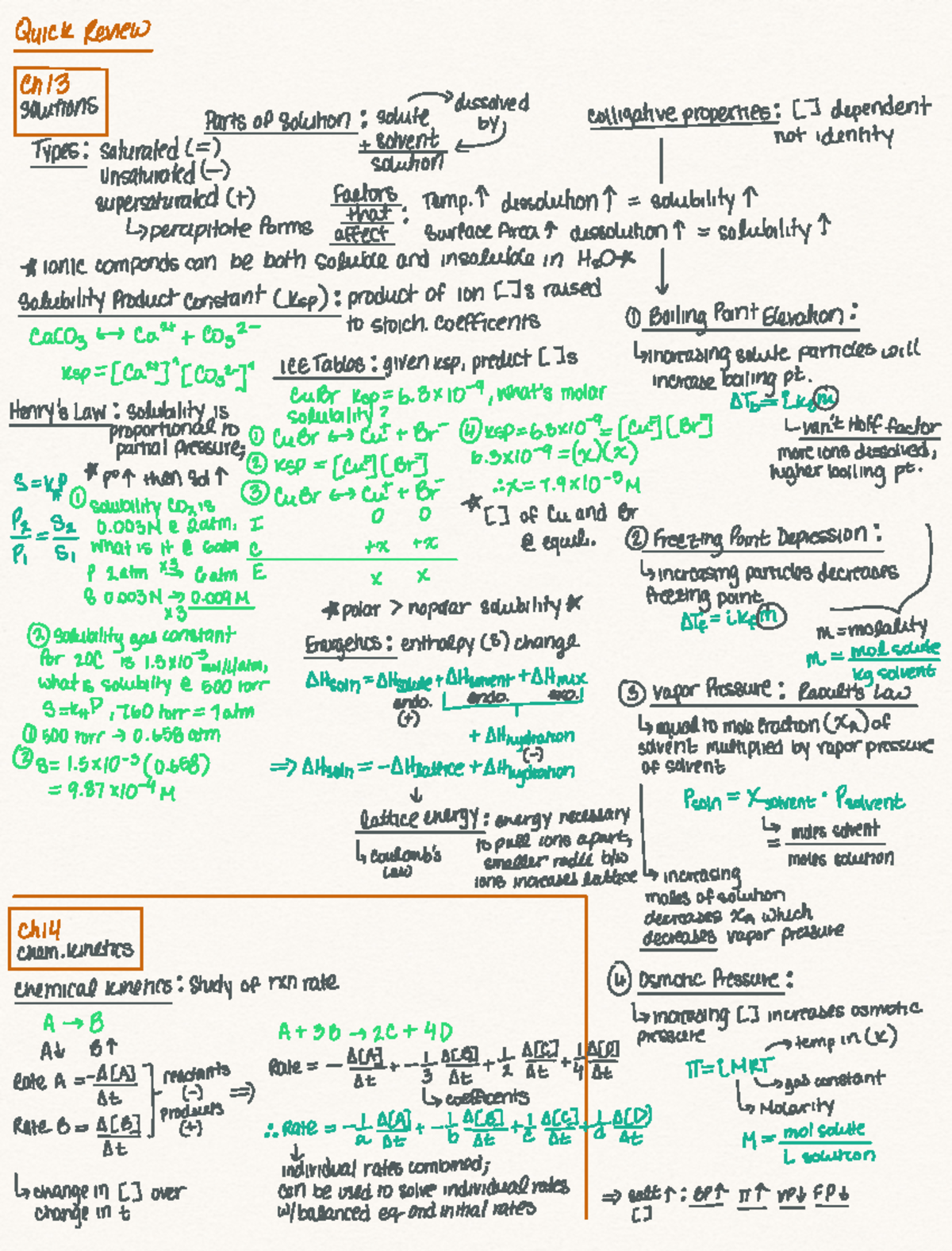 Final exam all ch notes - QuickReview en 3 solutions partsofsolution ...