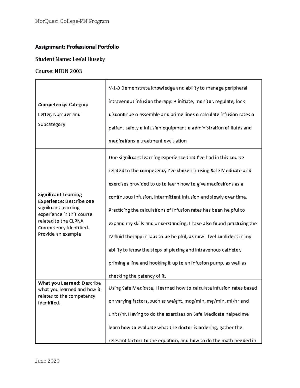 NorQuest Program Assignment: Professional Portfolio - Studocu