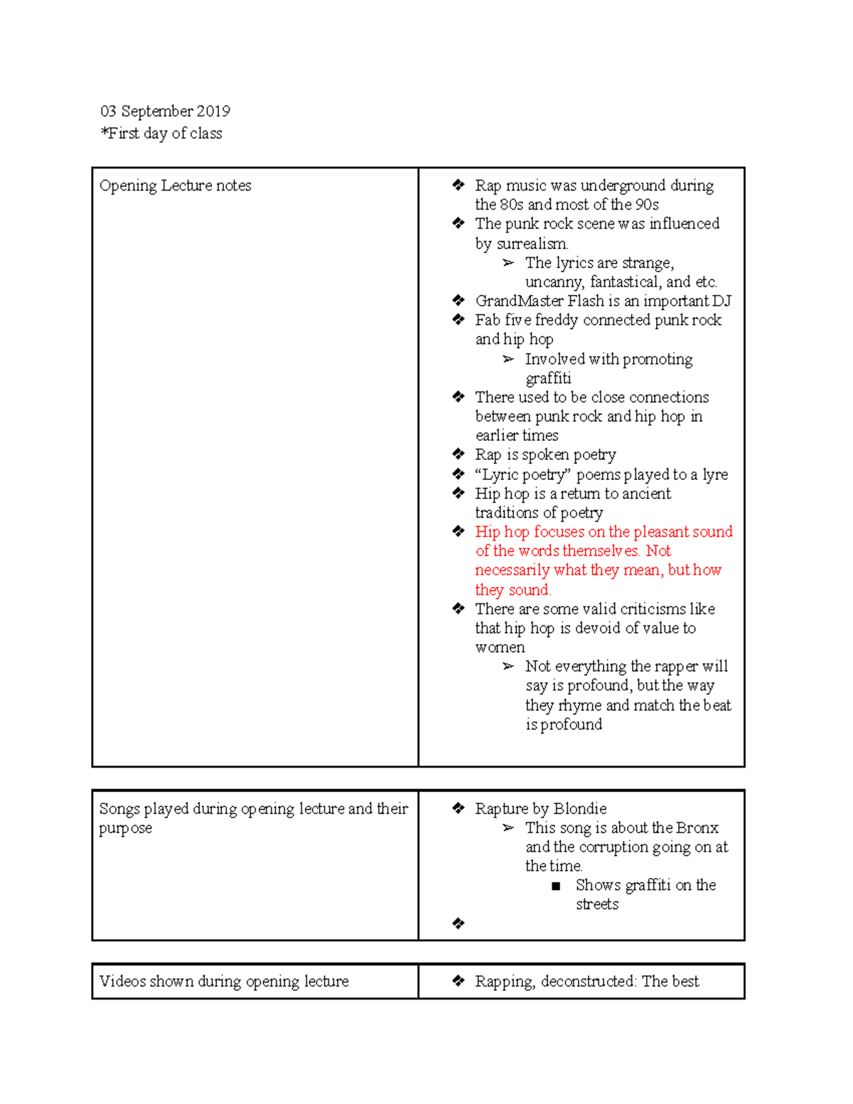 03 September 2019 - Professor Alex Nava. The notes I take are word for ...