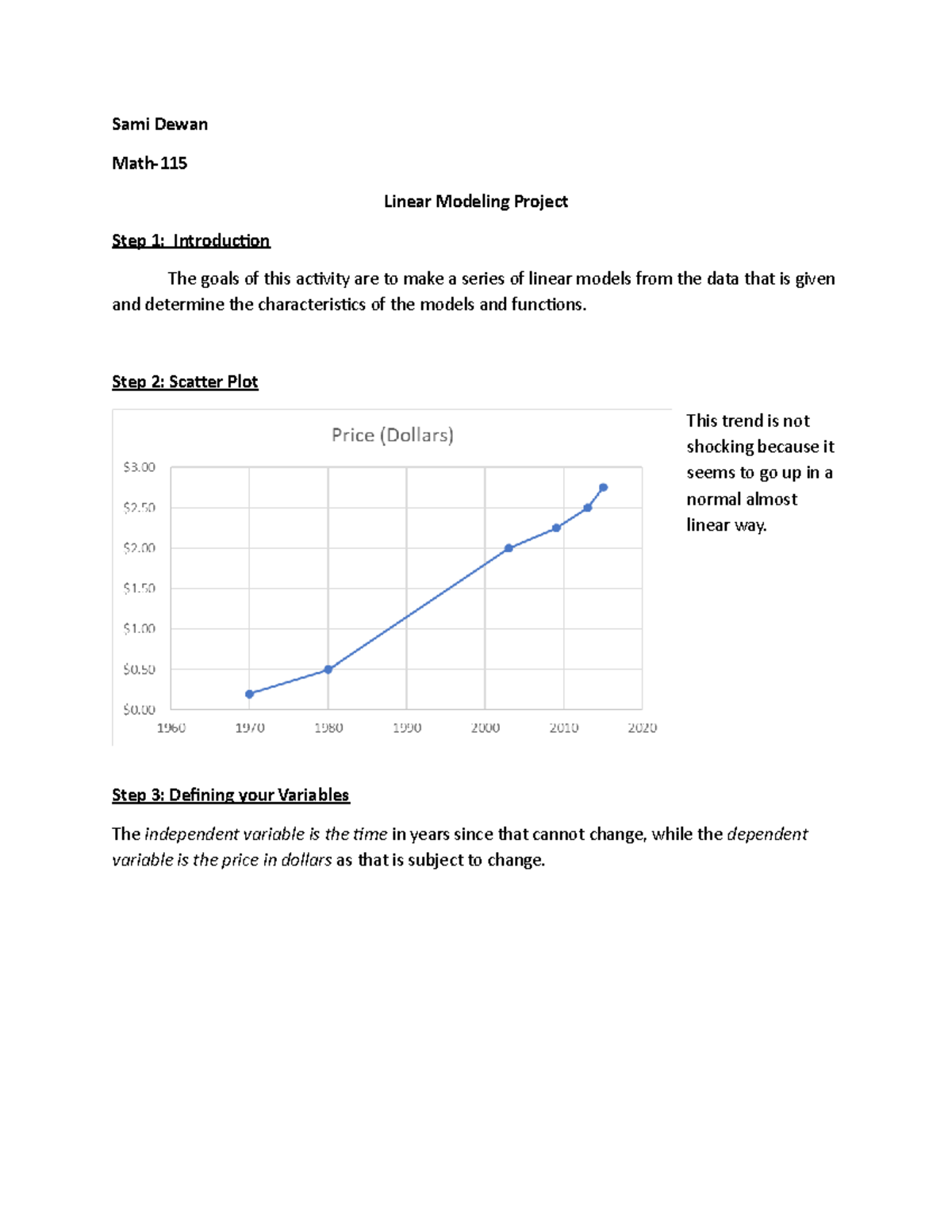 Linear modeleing project - Sami Dewan Math- Linear Modeling Project ...