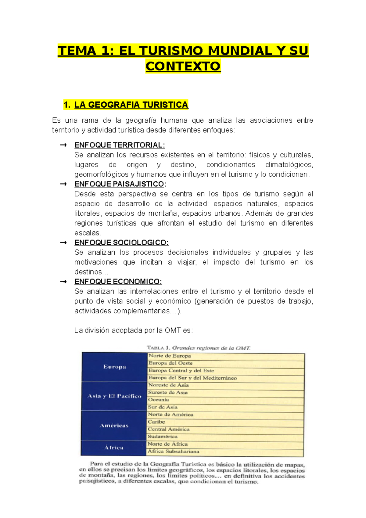 Geografía Turística Mundial - TEMA 1: EL TURISMO MUNDIAL Y SU CONTEXTO ...