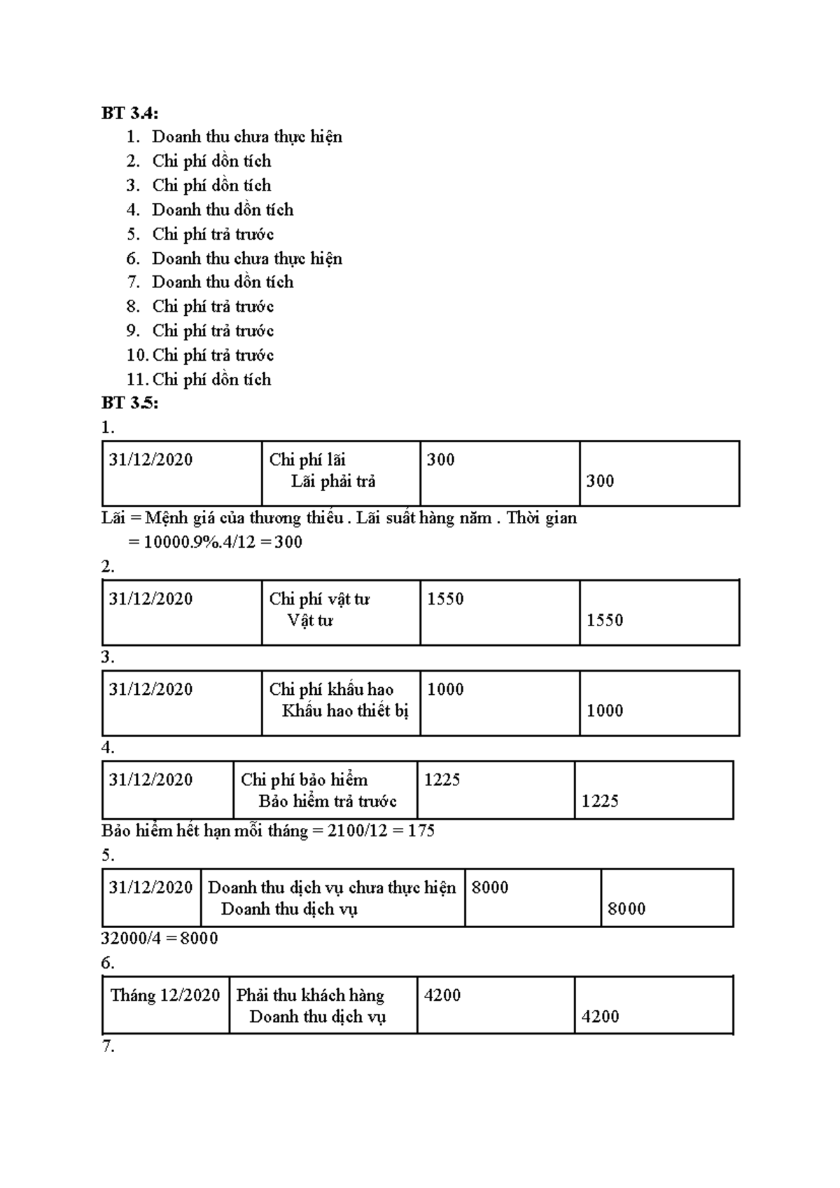 BT NLKT chương 3 - BT 3: 1. Doanh thu chưa thực hiện 2. Chi phí dồn tích 3. Chi phí dồn tích 4 ...