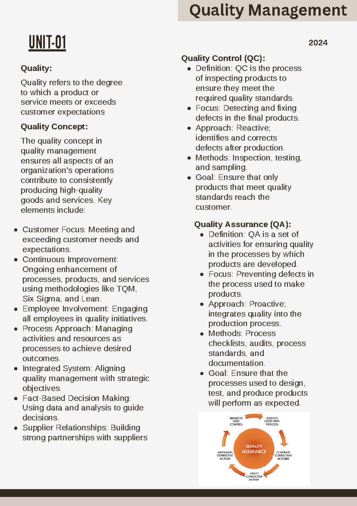 UNIT-1 quality management - Q UNIT- Quality refers to the degree to ...