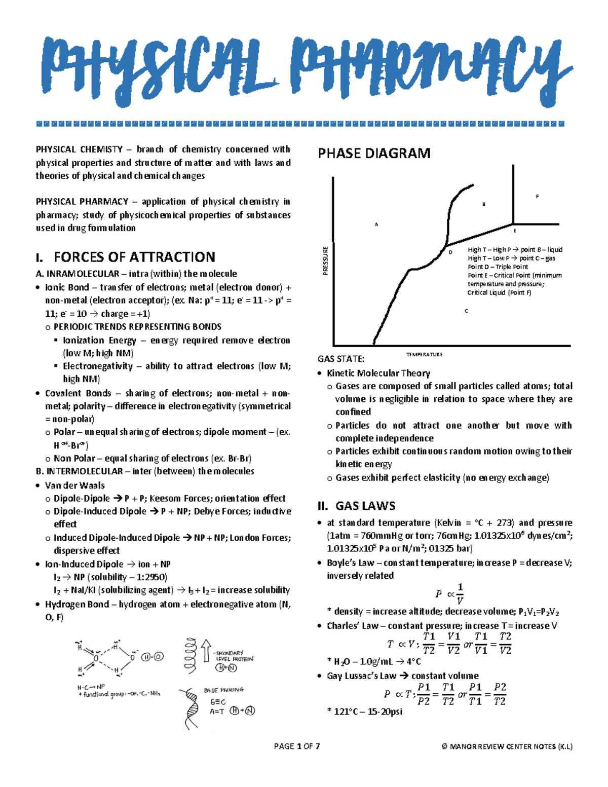 Module 5 - Physical Pharmacy - PHYSICAL PHARMACY PHYSICAL CHEMISTY ...
