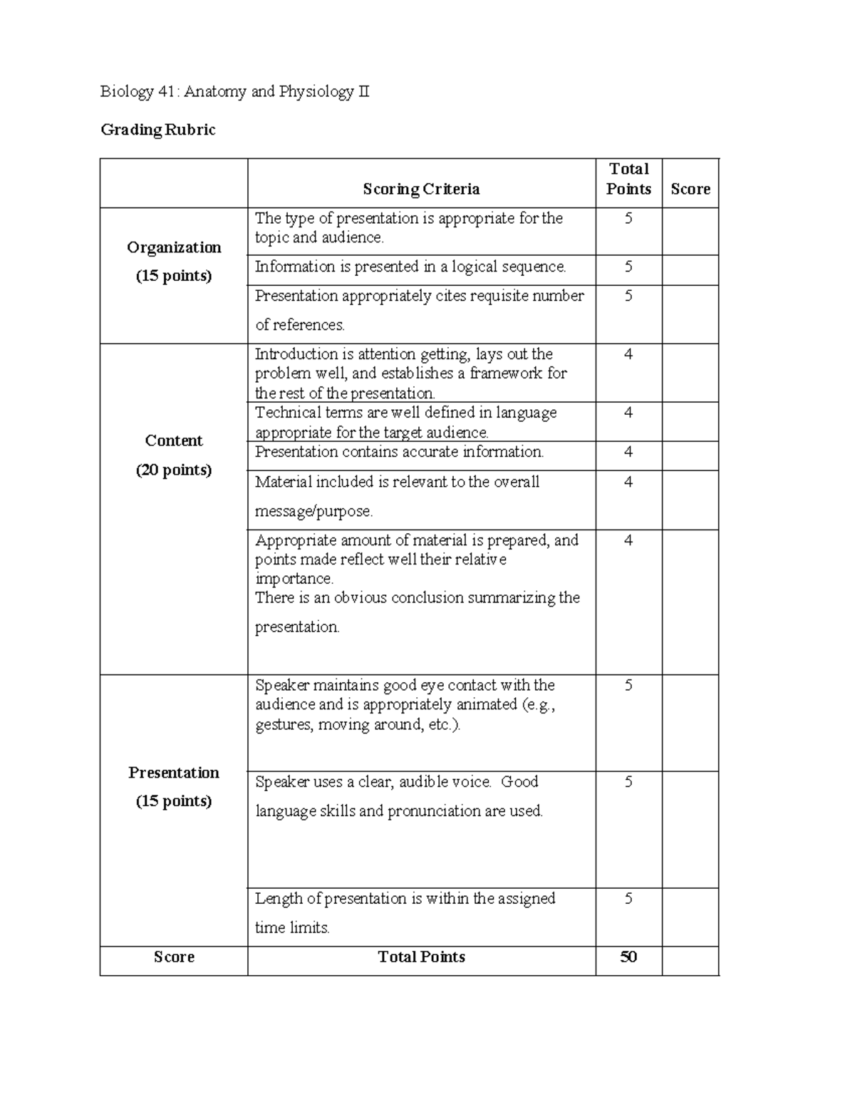 Bio 41 Presentation Grading Rubric - Biology 41: Anatomy and Physiology ...