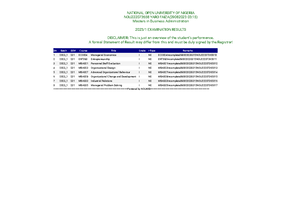 GST102 past questions - (GST102 - Use Of English Of Communication skill ...