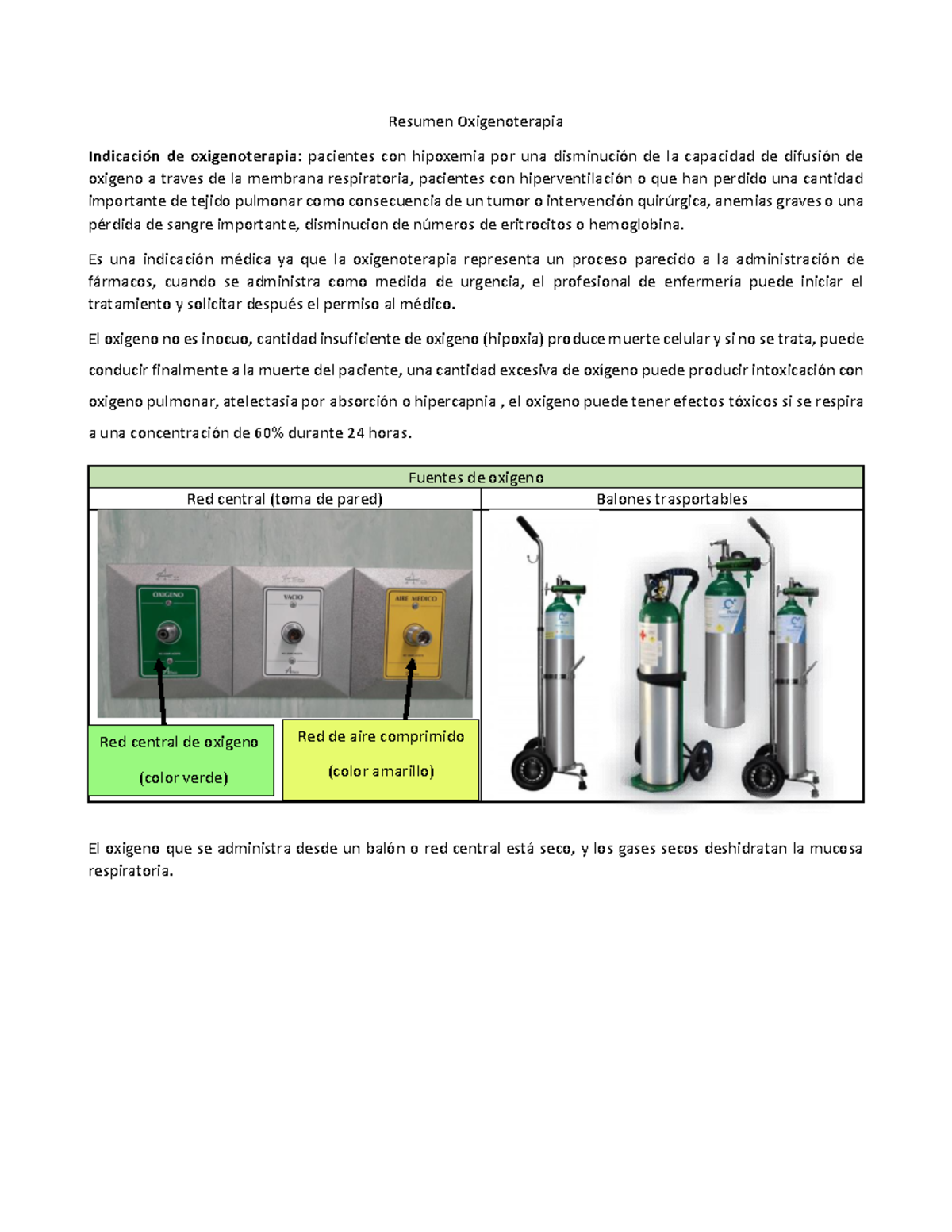 Resumen oxigenoterapia - Warning: TT: undefined function: 32 Warning: TT: undefined function: 32 ...