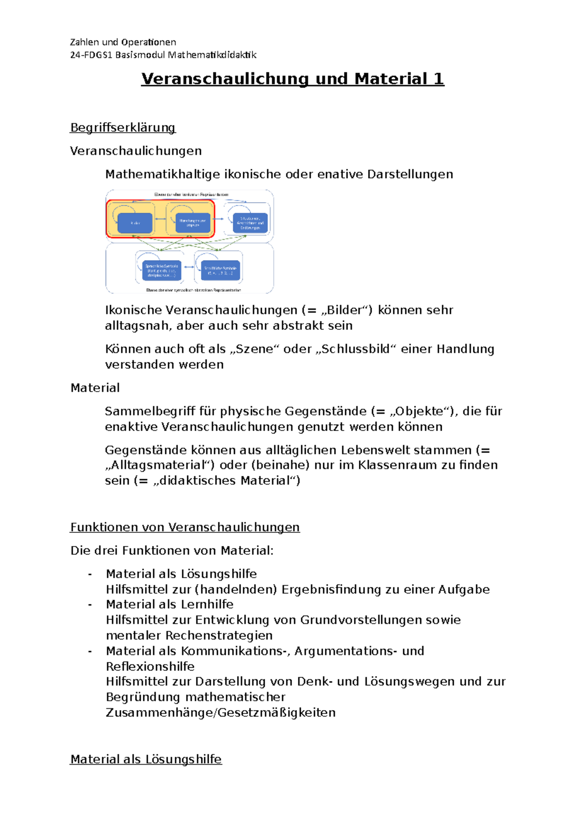Veranschaulichung und Material 1 - Zahlen und Operationen 24-FDGS1 ...