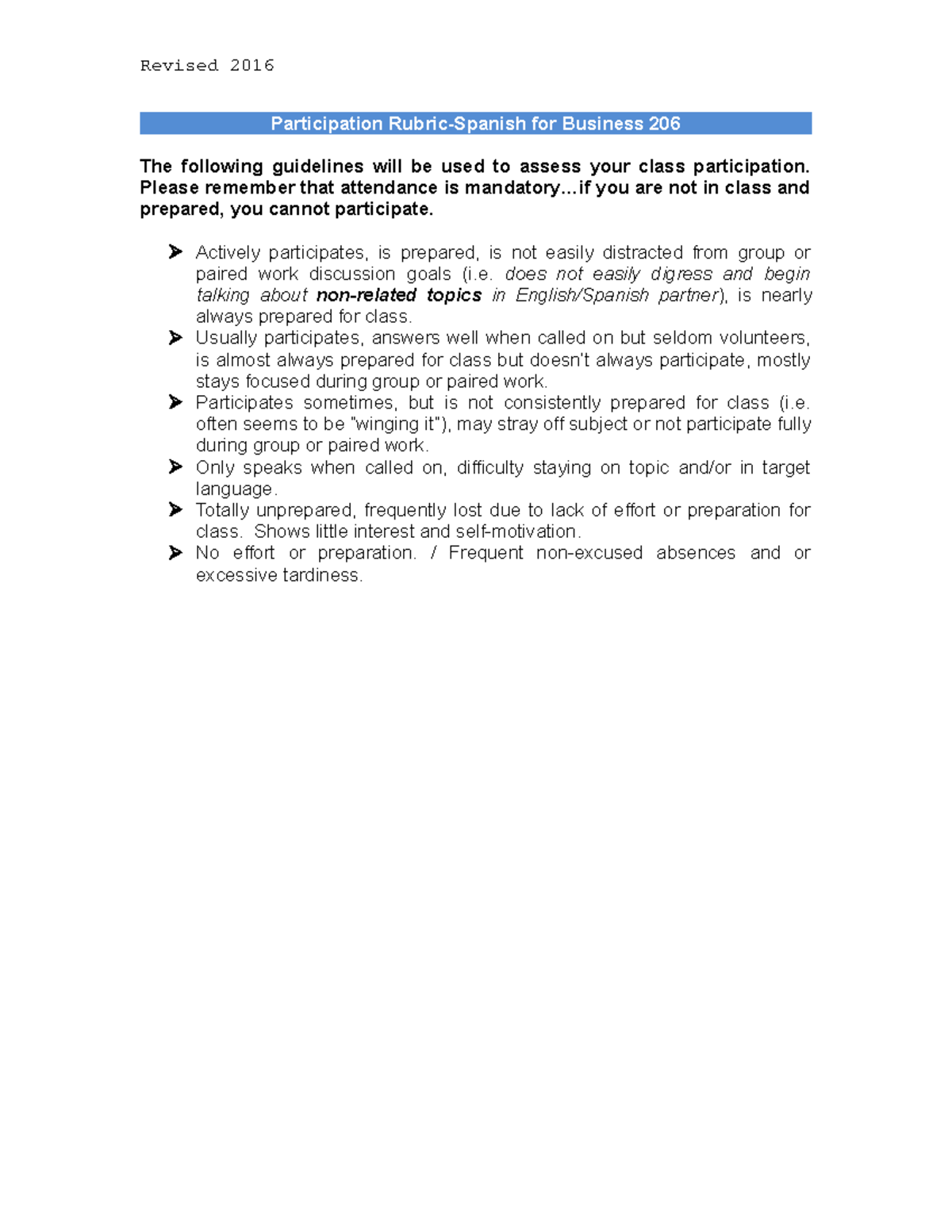 Participation Rubric Spanish 206 2016 - Revised 2016 Participation ...