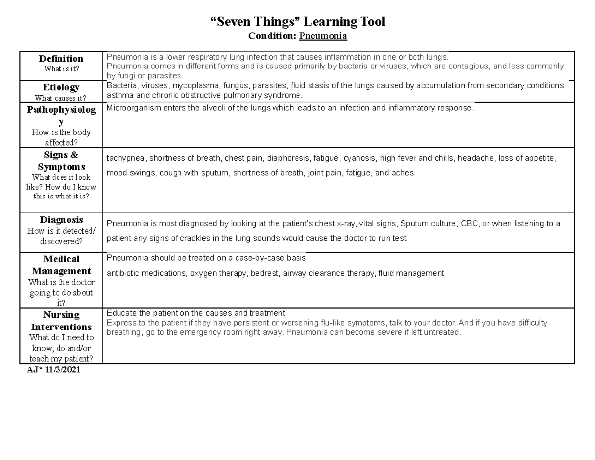 Seven Things Critical Thinking Framework pneumonia - “Seven Things ...