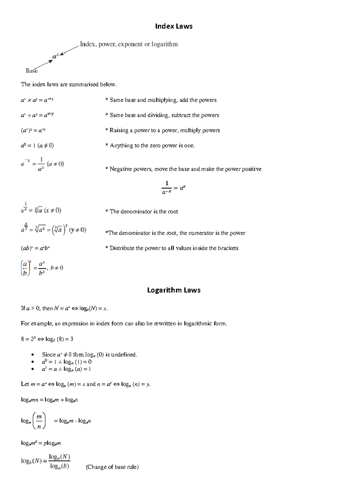 Index Laws Logarithms - eeeeee - Index Laws The index laws are ...