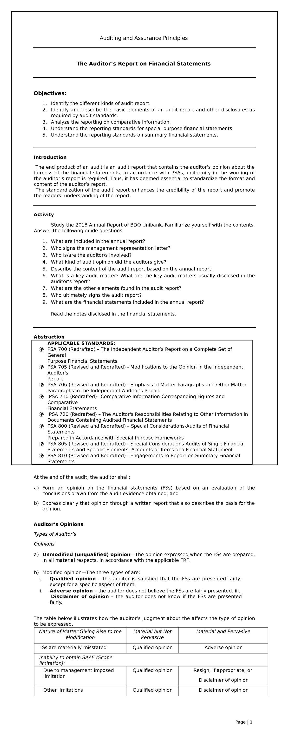 Audit Report - LEcture - Accountancy - Studocu