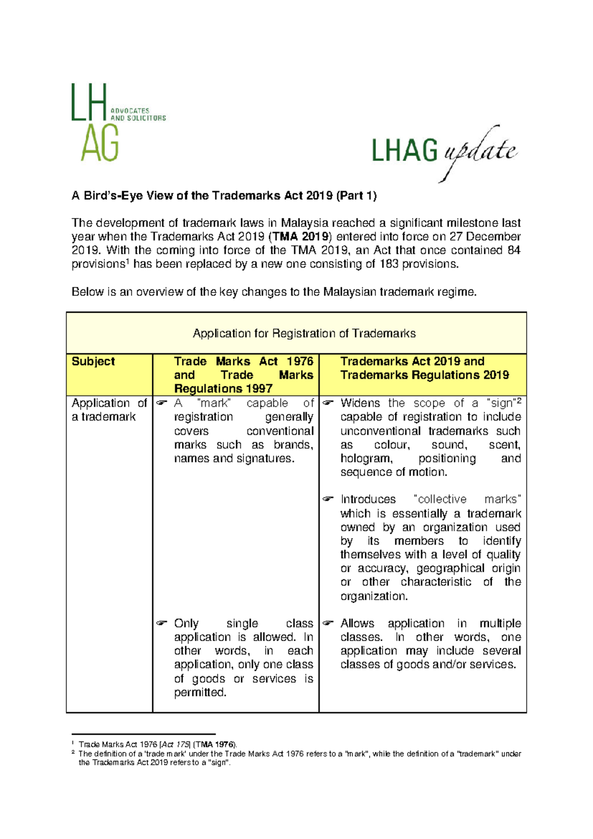 A Birds Eye View of Trademarks Act 2019 Part 1 LHAG update 202001 13 1 - A Bird’s-Eye View of ...