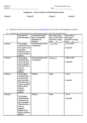 Unit 3 Culminating Assignment Solved - Name ...