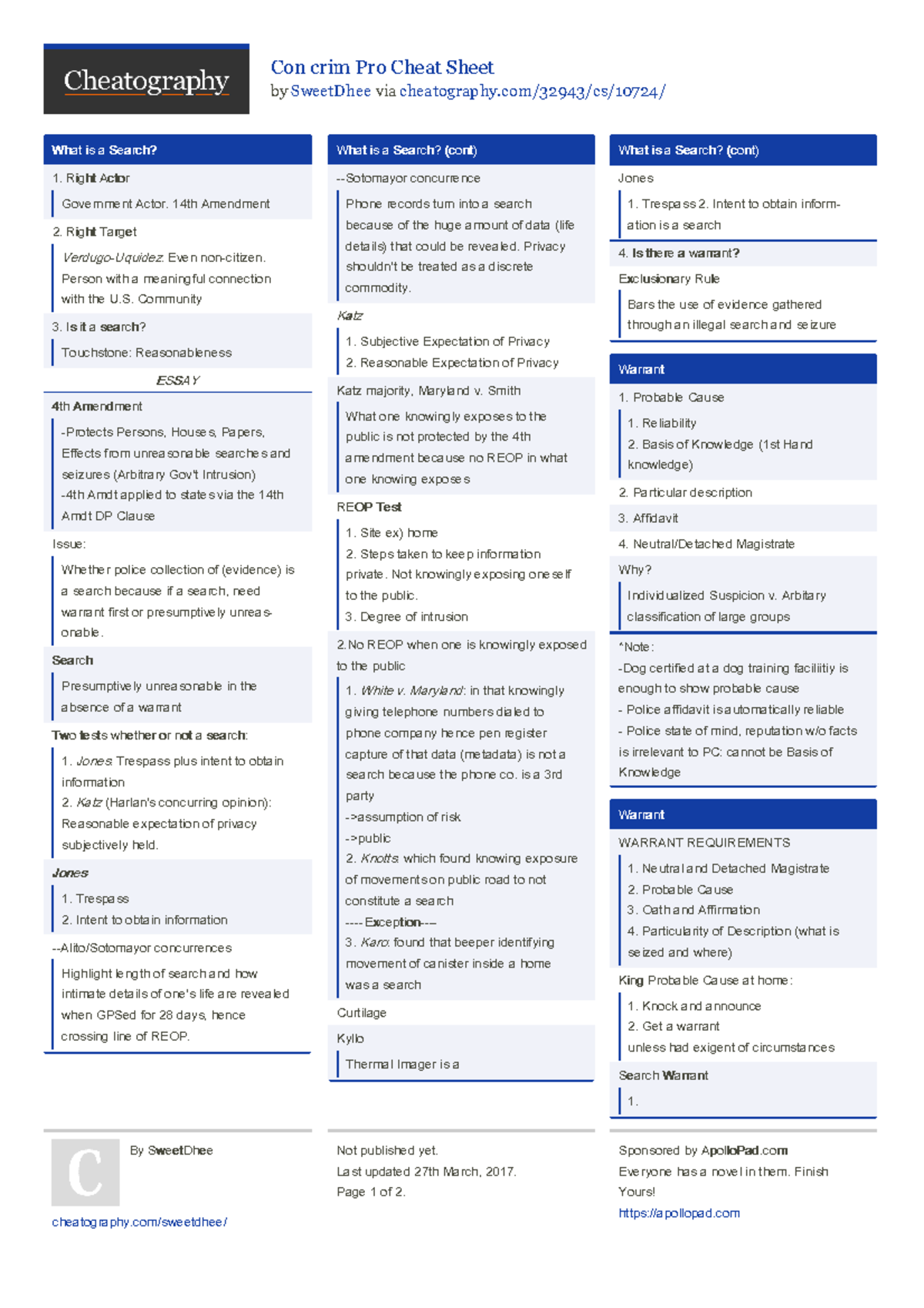 Con crim Pro Cheat Sheet - Right ActorRight Actor Government Actor ...