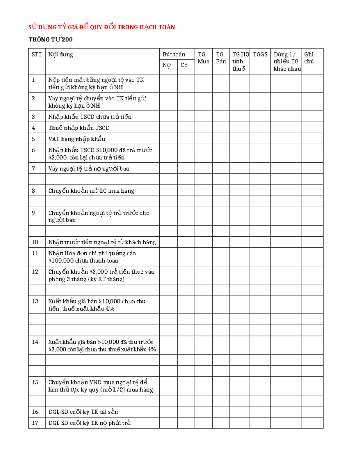 Lua chon TGHD ghi so sach KT - S Ử D ỤNG T Ỷ GIÁ Đ Ể QUY Đ ỔI TRONG H ...