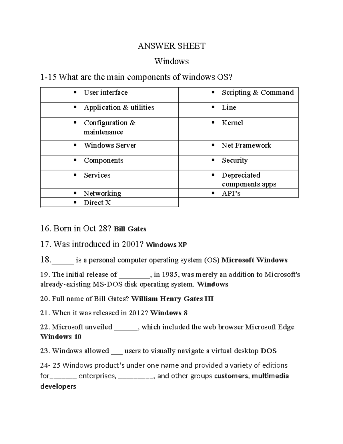 DATA COMM Answer Sheet - read - ANSWER SHEET Windows 1-15 What are the main components of ...