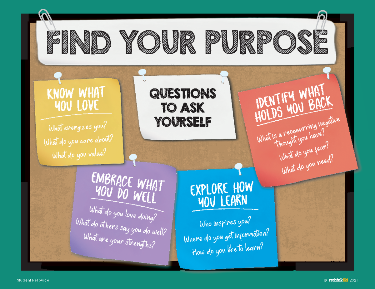 Find Your Purpose - bybnurufdk94thg - E m b r a c e W h a t Y o u D o W ...